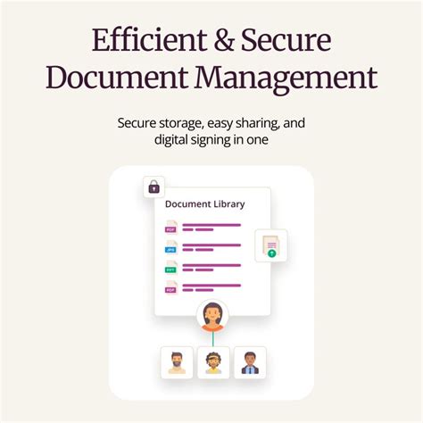 Documentmanagement Efficiency Security Digitalsigning Komply