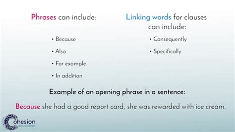 Use Linking Words Phrases And Clauses By Cohesion Education Tpt