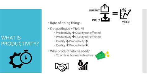 Productivity Strategies For Production Engineer Ppt