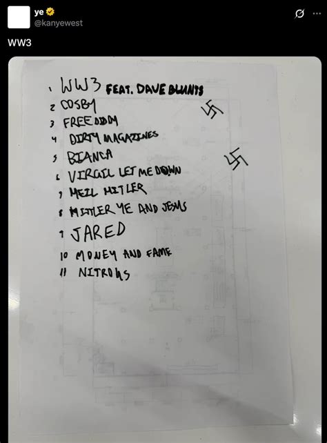 Ye Leans Into Controversy With Potential Tracklist For New Album ‘ww3
