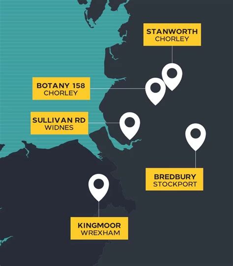 Fi Developments Design Build Rent