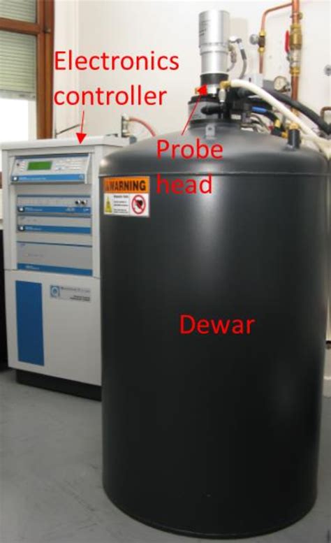 20 Ppms Set Up At Néel Institute Grenoble Download Scientific Diagram