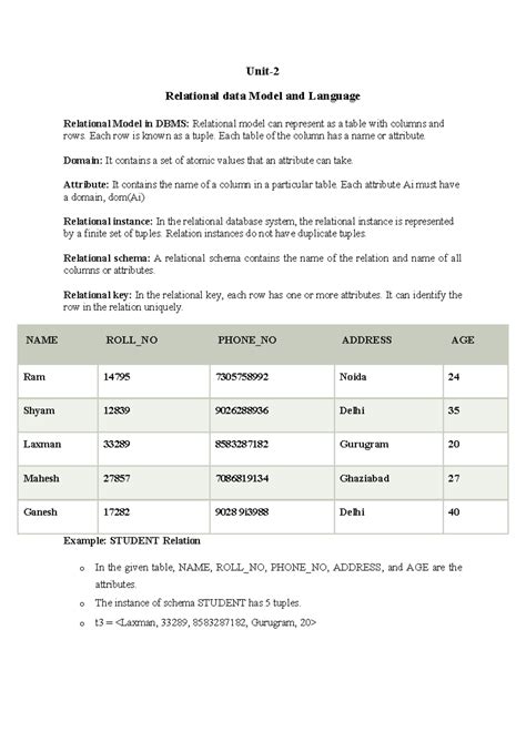 Unit 2 Notes Relational Data Model And Sql Concepts In Dbms Studocu