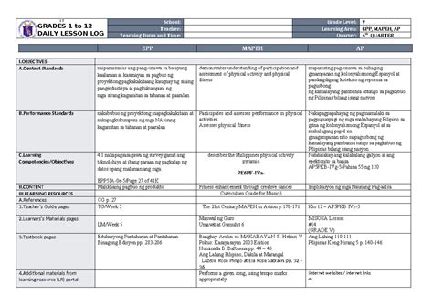 Daily Lessom Plan Epp Mapeh Ap 2nd Day 17 Grades 1 To 12 Daily