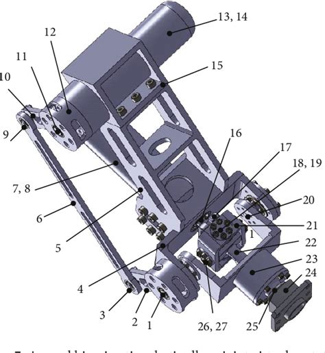 Figure 1 From Kinematic Decoupling Analysis And Design Of A Biomimetic
