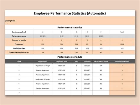Divine Tips About Manpower Plan Template Excel Armjack