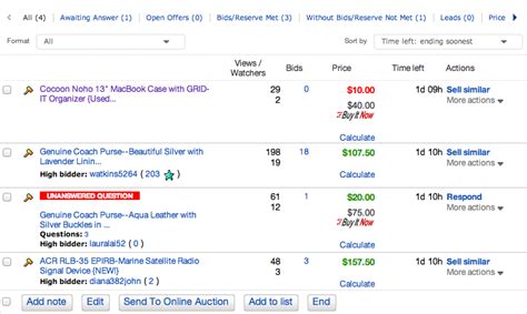 How To Sell Your Stuff Online How To Make Money Selling Unwanted Items