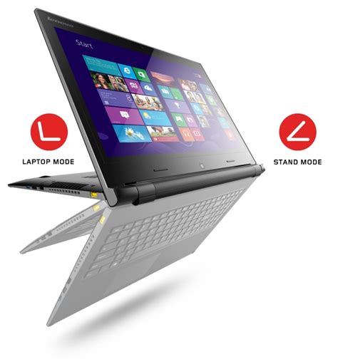 Lenovo IdeaPad Flex 15 15 6 Inch Touchscreen Laptop
