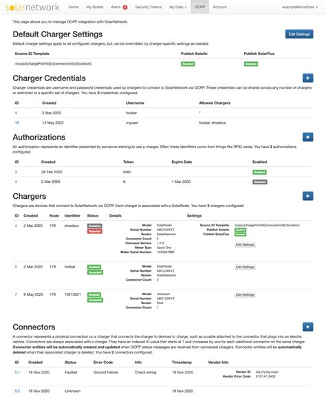 ocpp management ui solarnetwork foundation