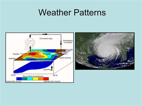 Weather Patterns Ppt