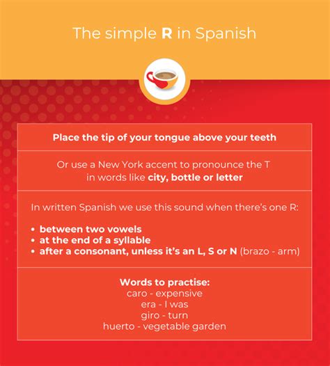 Letter R Words In Spanish