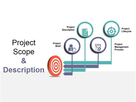 Project Scope And Description Ppt Powerpoint Presentation Templates
