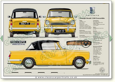 Triumph Herald Convertible 1360 1967 71 Classic Car Portrait Print