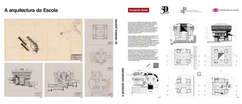 A Arquitectura Da Escola Antonio S Río Vázquez