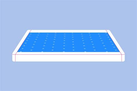 What Is Standard Profile Vs Low Profile Box Spring At Stephanie Post Blog