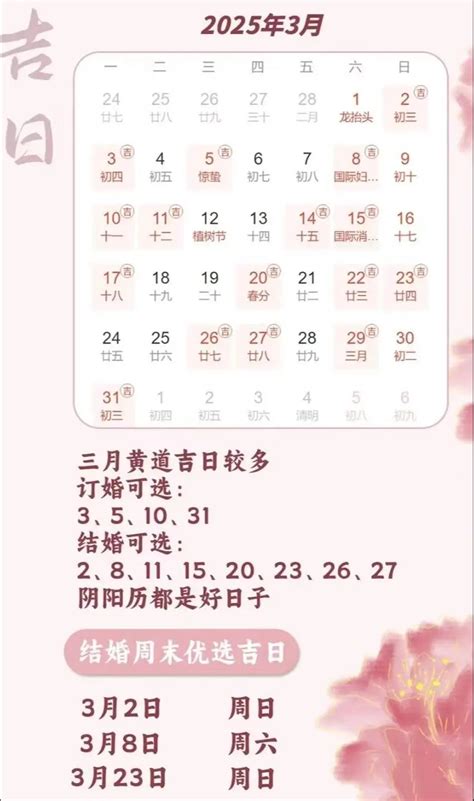 2025年黄历全年表3月 抖音