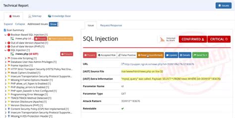 Hunting Down Vulnerabilities With Invictis Dastiast Approach Invicti