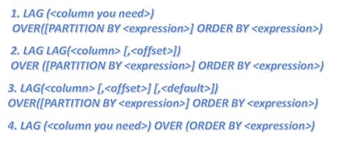 Microsoft Business Intelligence Lag Function In Sql Server