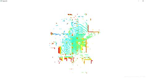用python实现多帧点云文件的播放点云祯能做成视频播放吗 Csdn博客