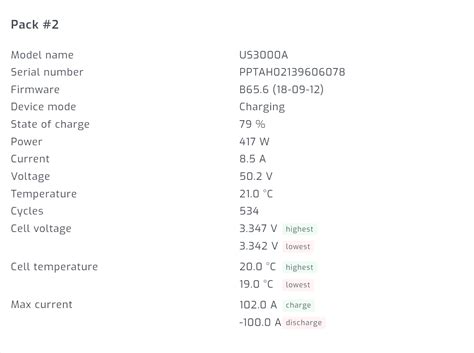 Solarassistant New Software Batteries Power Forum Renewable