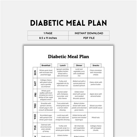 Diabetic Meal Plan Diabetic Food List Diabetic Diet Diabetic Food