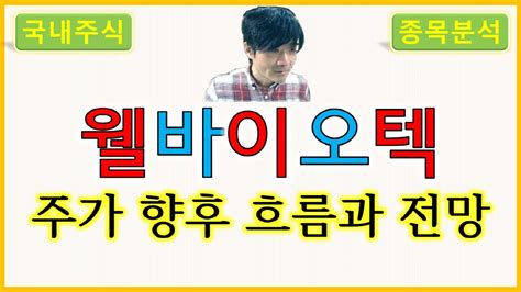 웰바이오텍 주가의 향후 흐름과 전망 Youtube