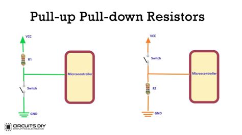 how pull up and pull down resistor works