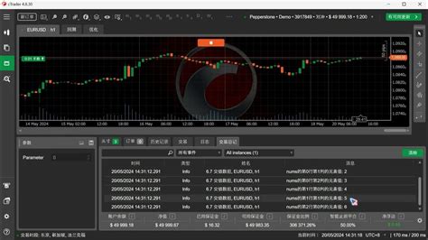 64 动态数组 Ctrader软件量化交易编程教程 Youtube 64 动态数组 Ctrader软件量化交易编程教程 Youtube