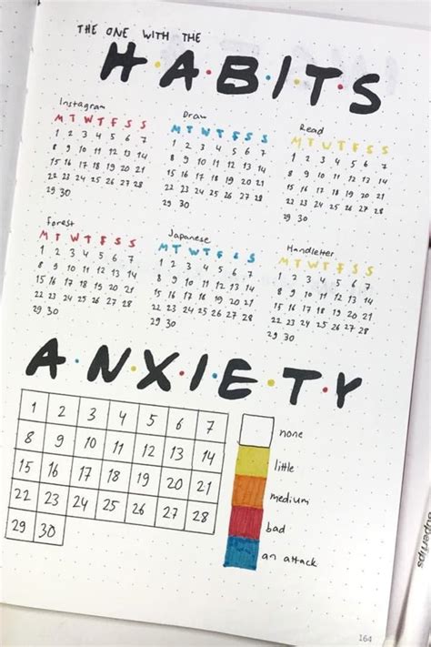 Outrageous Habit Tracker Ideas Bujo Cute Bullet Journal
