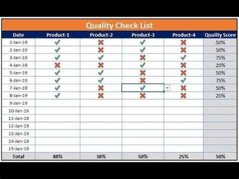 Quality Check List In Excel Use Of Conditional Formatting Use Of