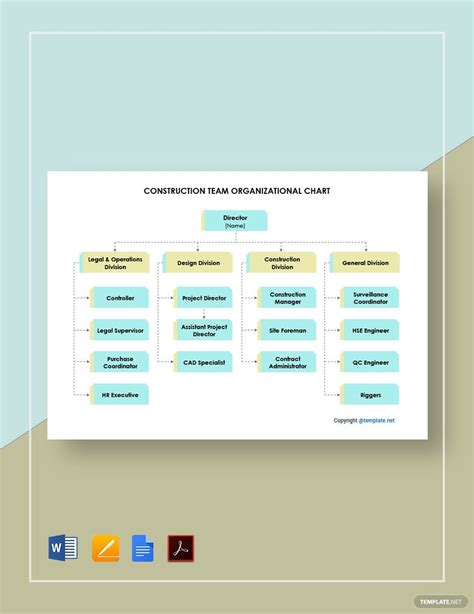 Free Team Organizational Chart Templates Editable And Printable