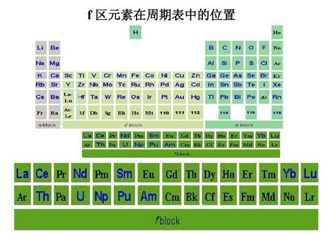 大学无机化学吉林大学、武汉大学、南开大学版 第24章 镧系和锕系元素 —— 内蒙古民族大学word文档在线阅读与下载无忧文档