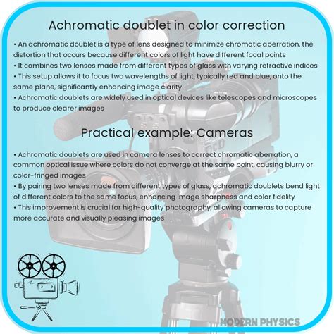 Achromatic Lens Definition In Physics At Clinton Long Blog