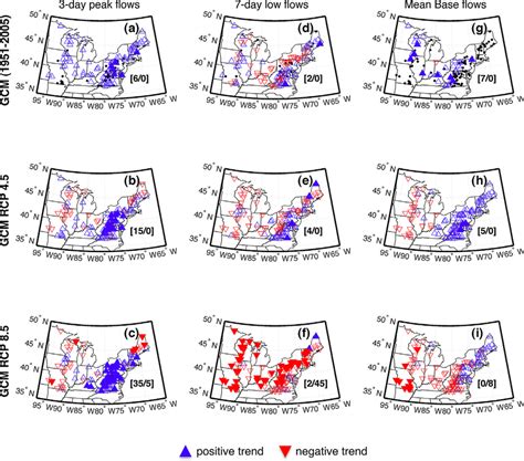 Trends In Gcm Driven Simulations Of 3 Day Peak Flows Left Column