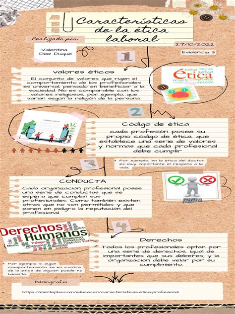 Caracteristicas De La Etica Pdf