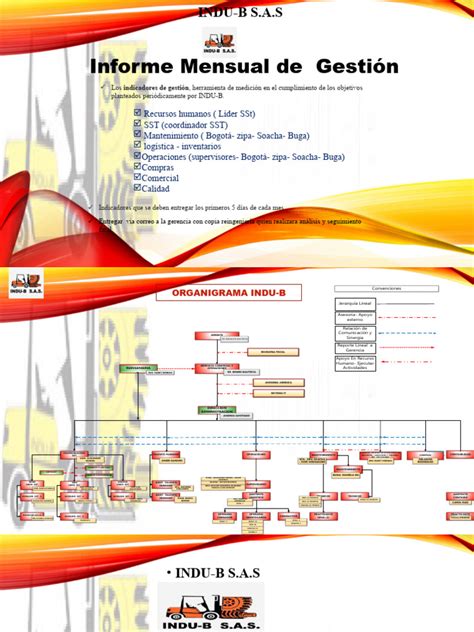Planilla De Informe Gestion Gerencial Pdf Ingeniería De Sistemas