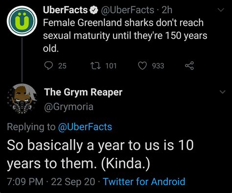 Sexual Maturity And Math R Holup