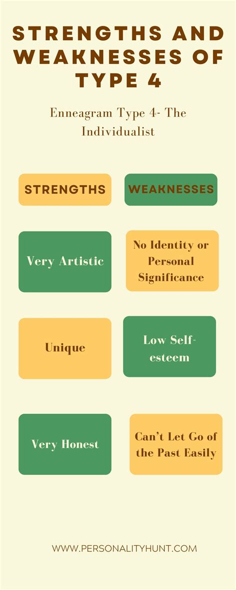 Enneagram Type 4 The Individualist Personality Hunt