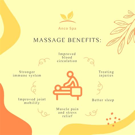 Massage Images Free
