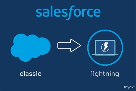 Salesforce Lightning Moves Hospitality Towards Innovation Thynk