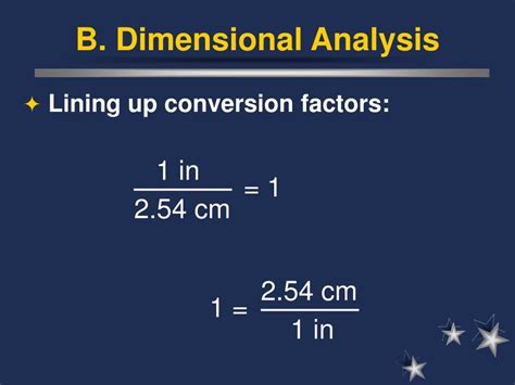 Ppt Understanding Si Prefix Conversions And Dimensional Analysis In