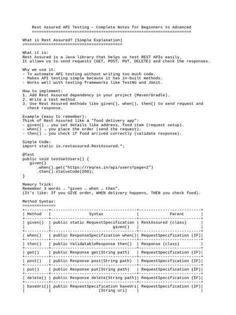 Rest Assured Api Testing Complete Notes Pdf Xml Schema Software
