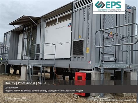 Electricalengineering Civilengineering Renewableenergy