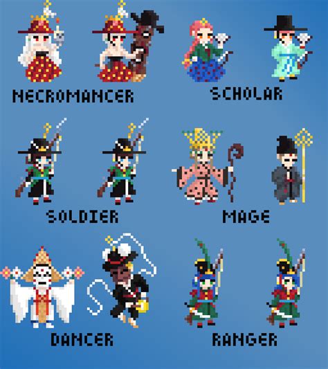 First Round Of Korea Inspired Rpg Classes Descriptions In The Comments