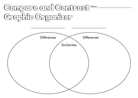 Blank Compare And Contrast Worksheets Compare And Contrast Critical