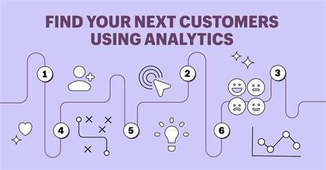 The Best Analytics Reports To Find New Customers 2023