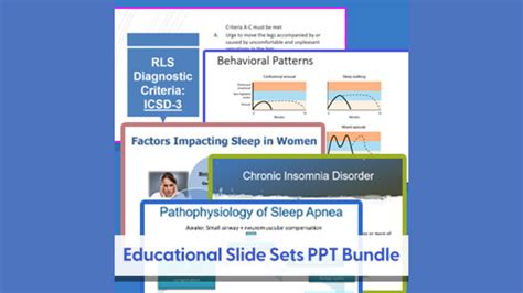Educational Slide Sets Ppt Bundle