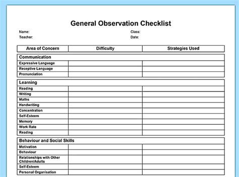 Observation Checklists A Step By Step Guide With Examples And
