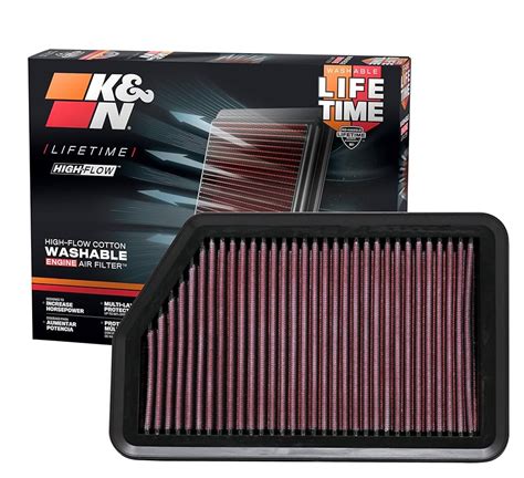 Kn Air Filter Logo Kandn Air Filter For Harley M8 Touring 2017 2025