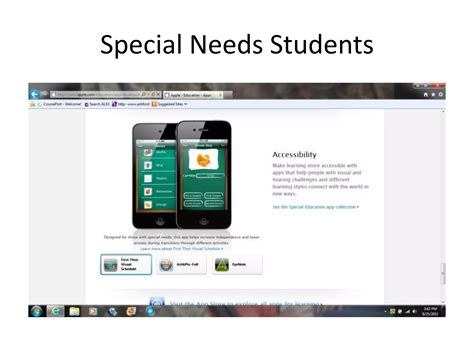 Ipod Touches In The Classroom Pptx